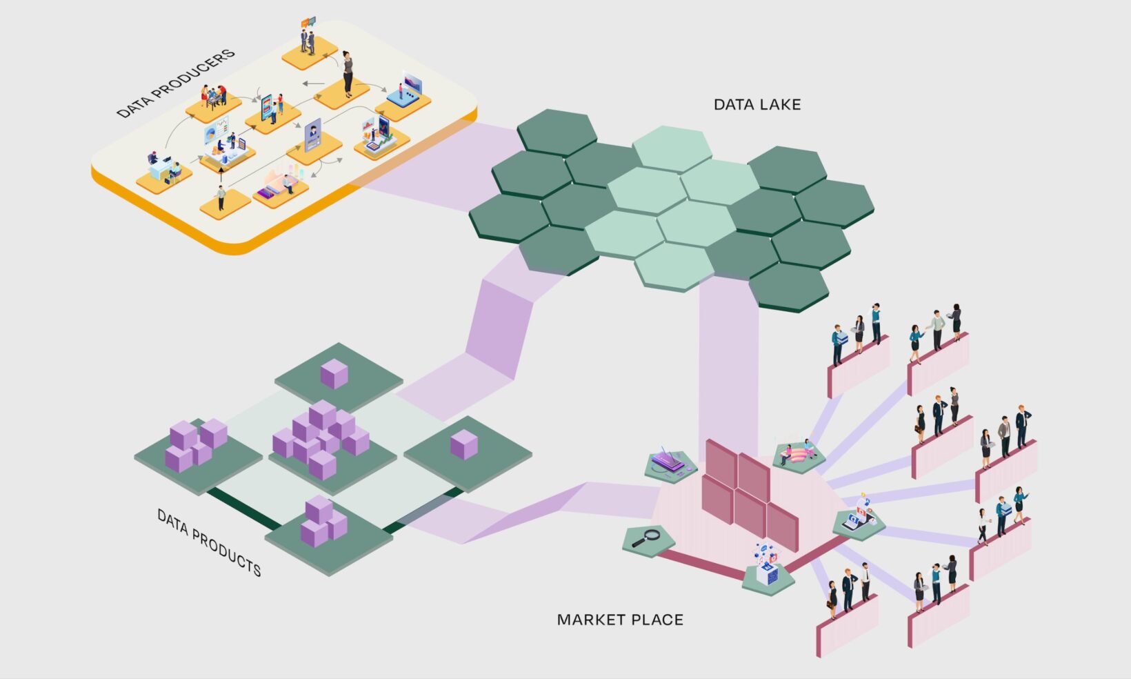 Elixirr's Value Optimiser Model to Unlock Thatcham Research's Data ...